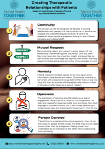 Creating Therapeutic Relationships with Patients » Mental Health Together